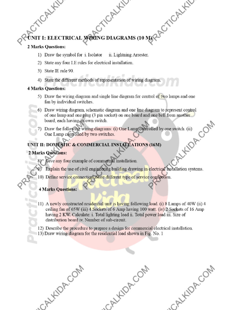 EEC 22627 IMP Question Bank For MSBTE Summer 2025 Exam | PDF
