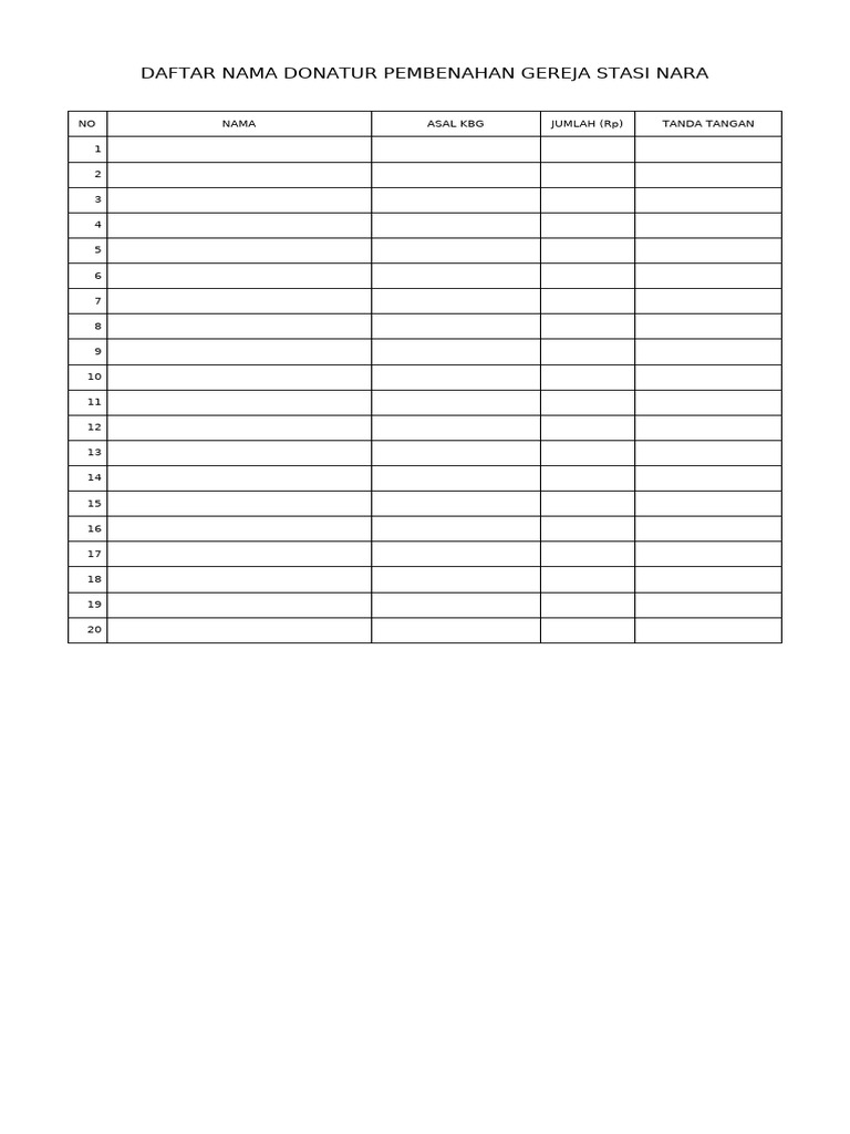 Daftar Nma Donatur | PDF