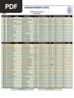 Pearson Edexcel IGCSE Timetable | PDF