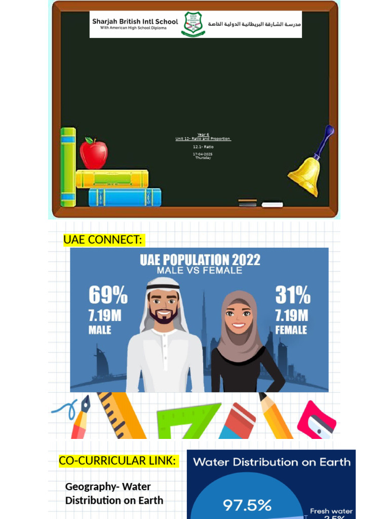 Unit 12 Ratio and Proportion Ppt | PDF