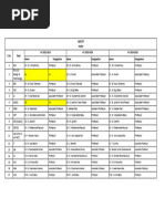 BITS Pilani Departments and Heads List | PDF | Physical Sciences ...