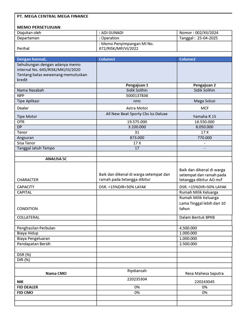 MP 2 Kontrak Sidik Solihin - Diedit | PDF