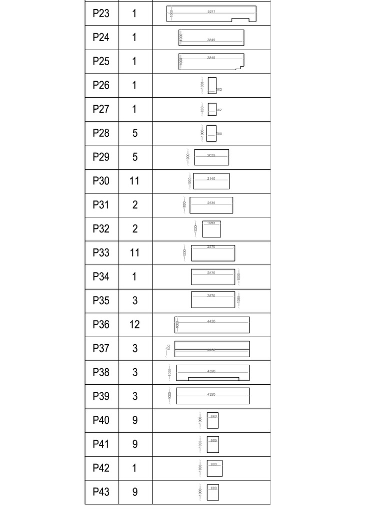 Krojna Lista 2 | PDF