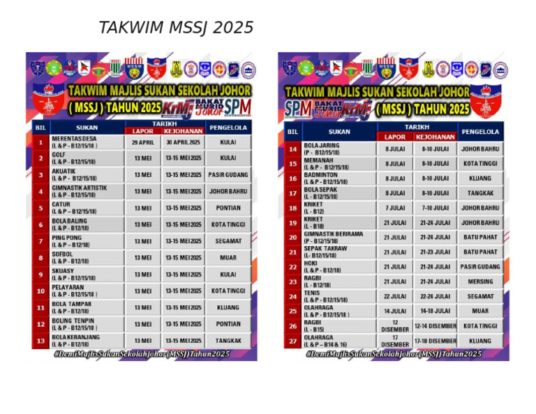 Takwim MSSJ 2025 | PDF
