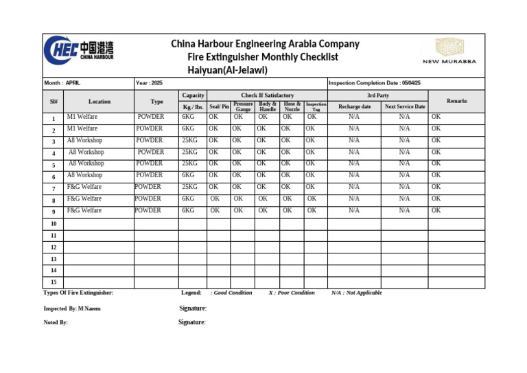 Haiyuan Fire Extinguisher Monthly Inspection Checklist April | PDF ...