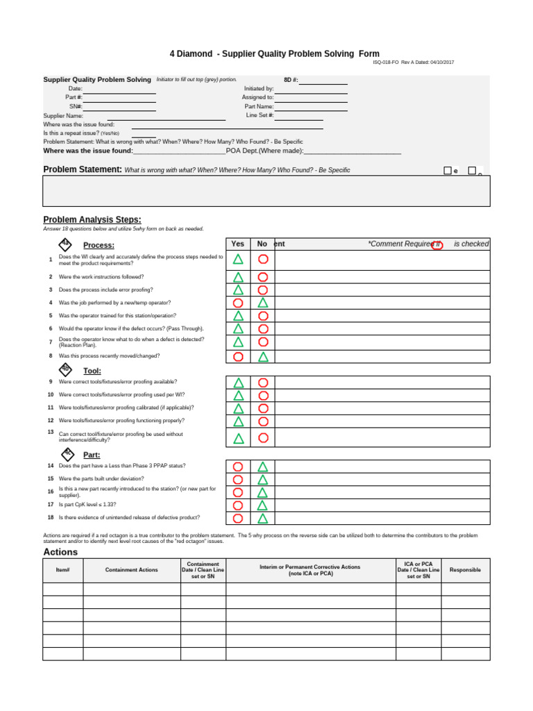 Supplier Quality Issue Resolution Form | PDF