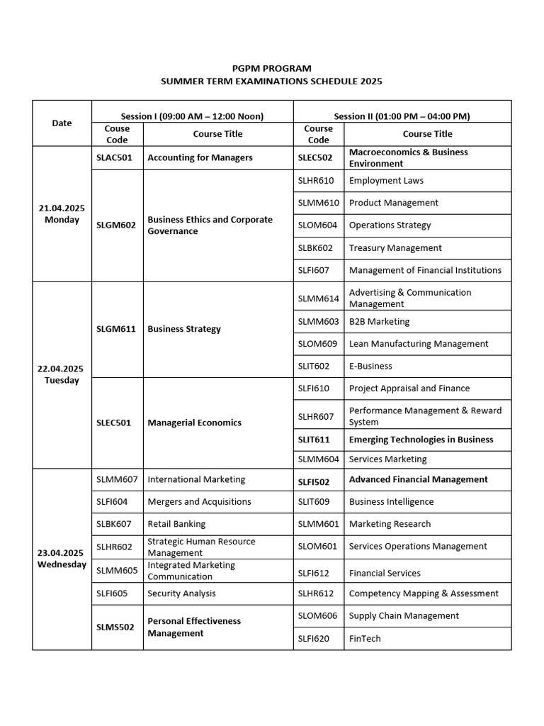 Revised Summer Term Time Table April 2025 Final | PDF | Analytics ...