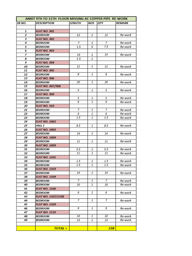 9th To 11th Floor Re-Work MB Sheet | PDF