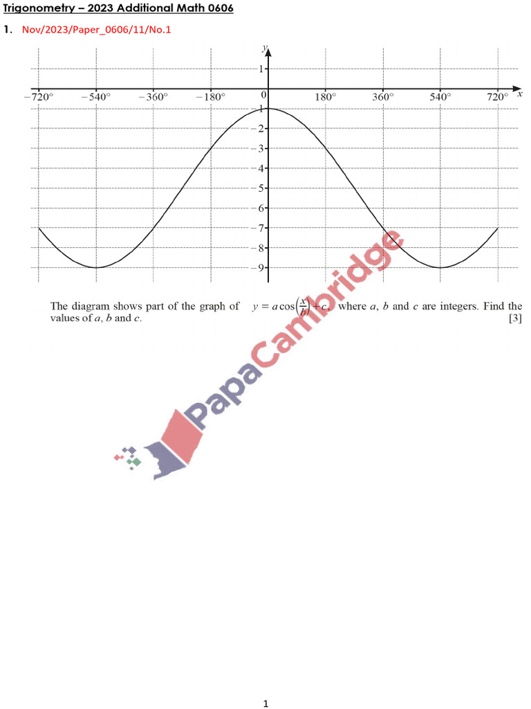 2023 Trigonometry Add Math 0606 | PDF