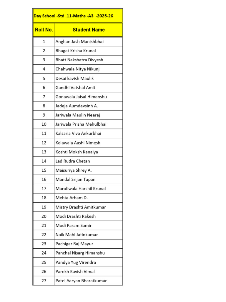 Maths A3 List 25-26 | PDF