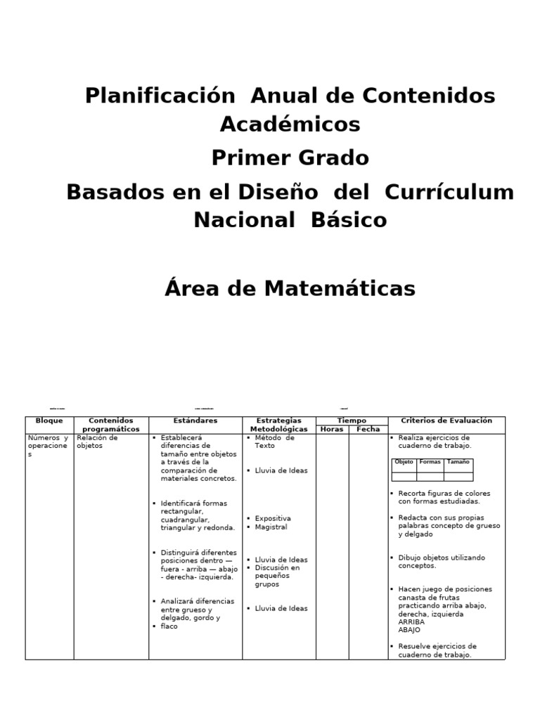 Carátula de Planificación Anual | PDF