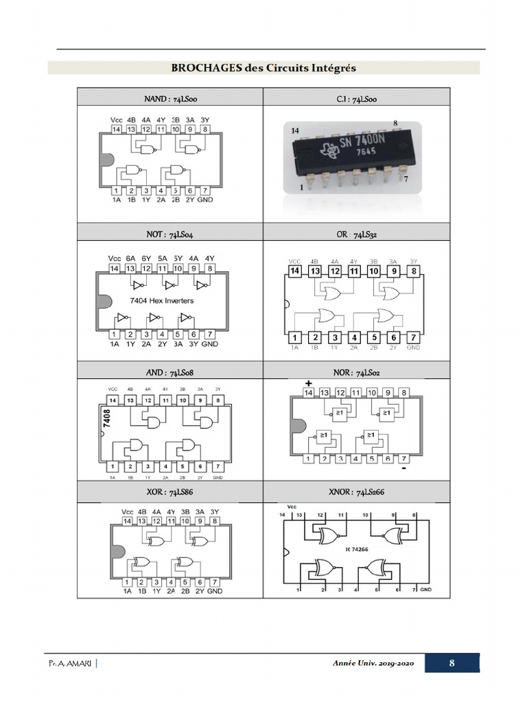 TP Datasheet Portes Logiques - 2025 | PDF