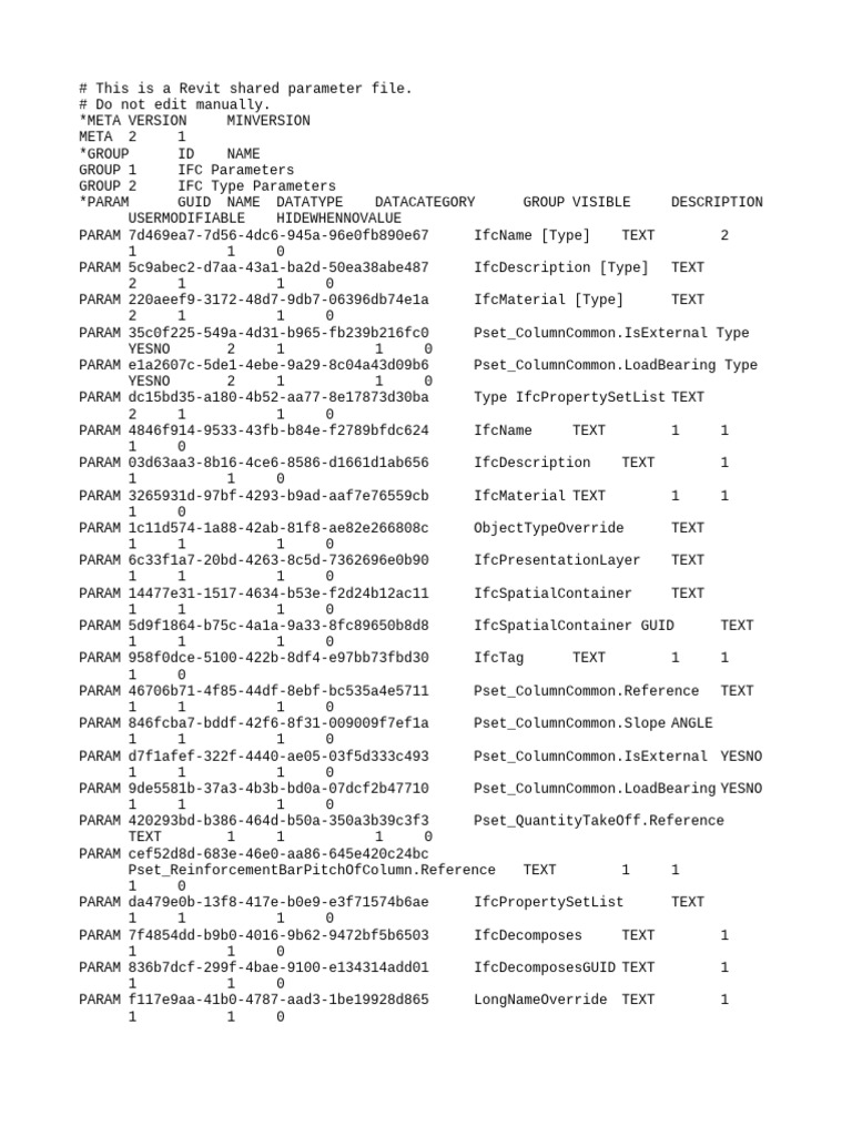 UNTUK GABUNG - Ifc.sharedparameters | PDF | Computer Programming ...