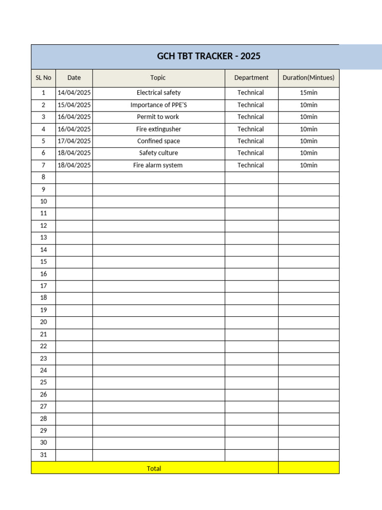 TBT & Training Tracker | PDF | Safety | Hazards
