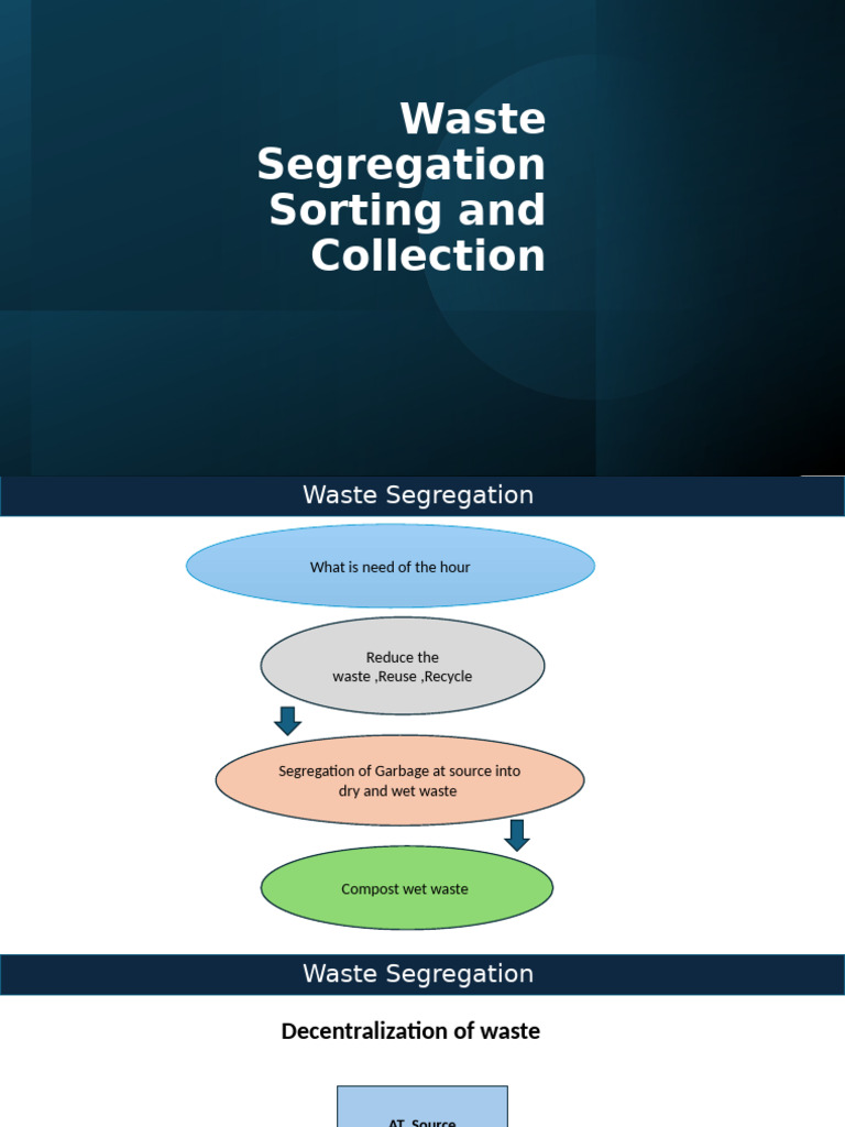 Waste Segragation Management | PDF | Waste | Recycling