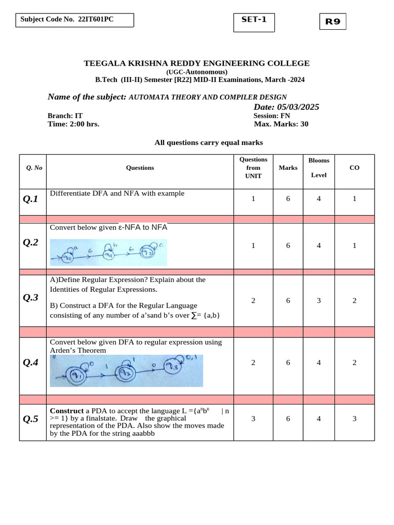 ACD - Mid 1 Question Paper | PDF | Regular Expression | Linguistics