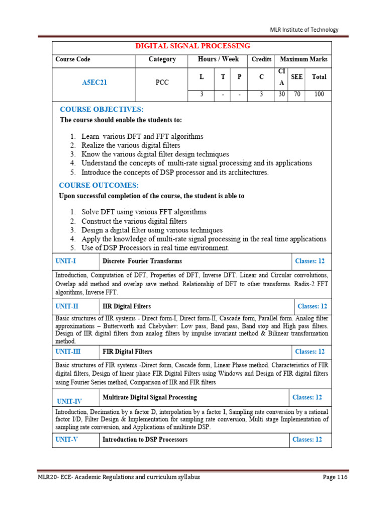 DSP Syllabus | PDF | Digital Signal Processing | Discrete Fourier Transform