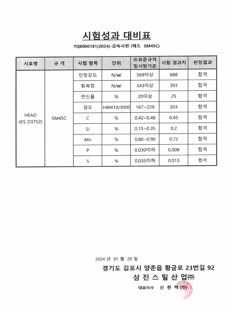 4.test Report | PDF