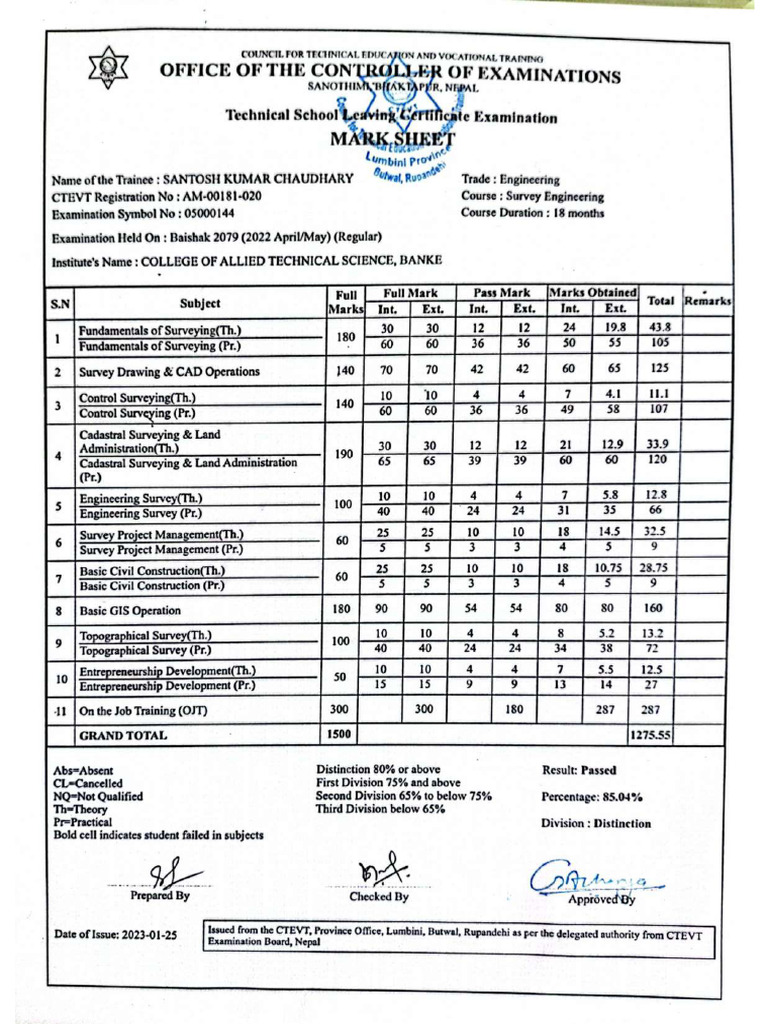 College Document | PDF