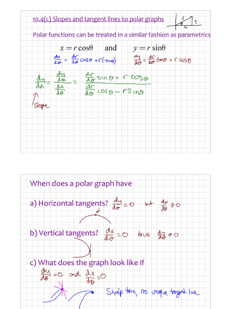BC - 10.4c Slope and Tangent of Polar Graphs | PDF