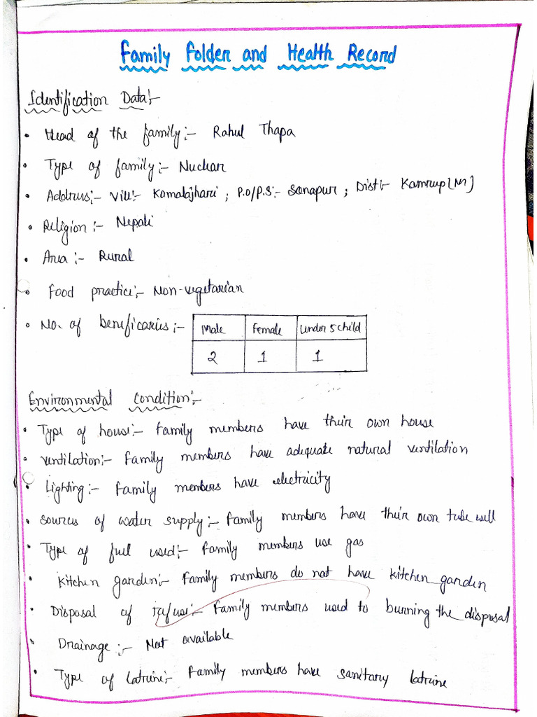 Family Folder Format Pdf