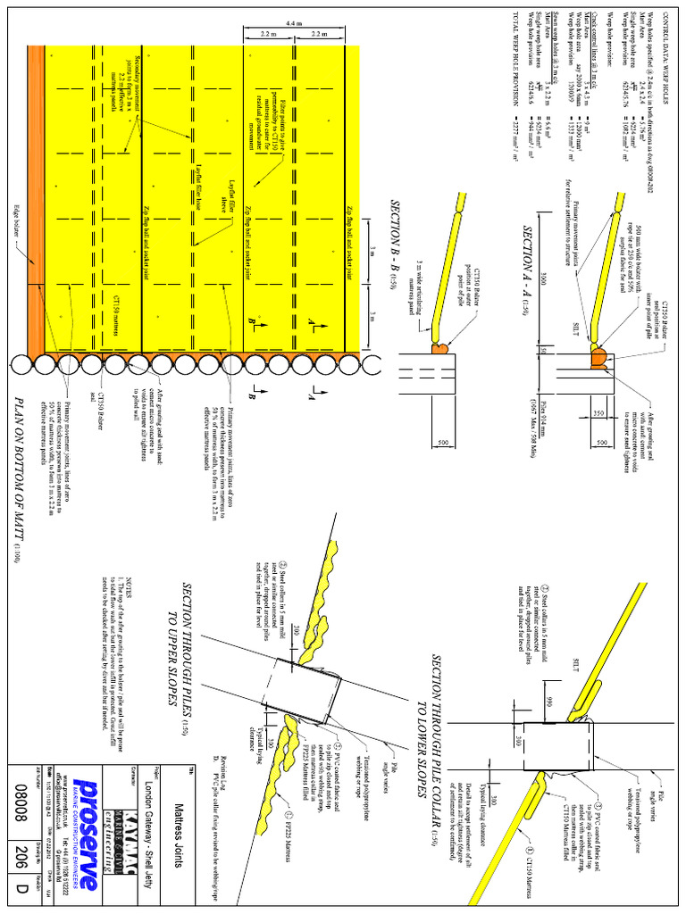 206d - Bolster and Collar | PDF