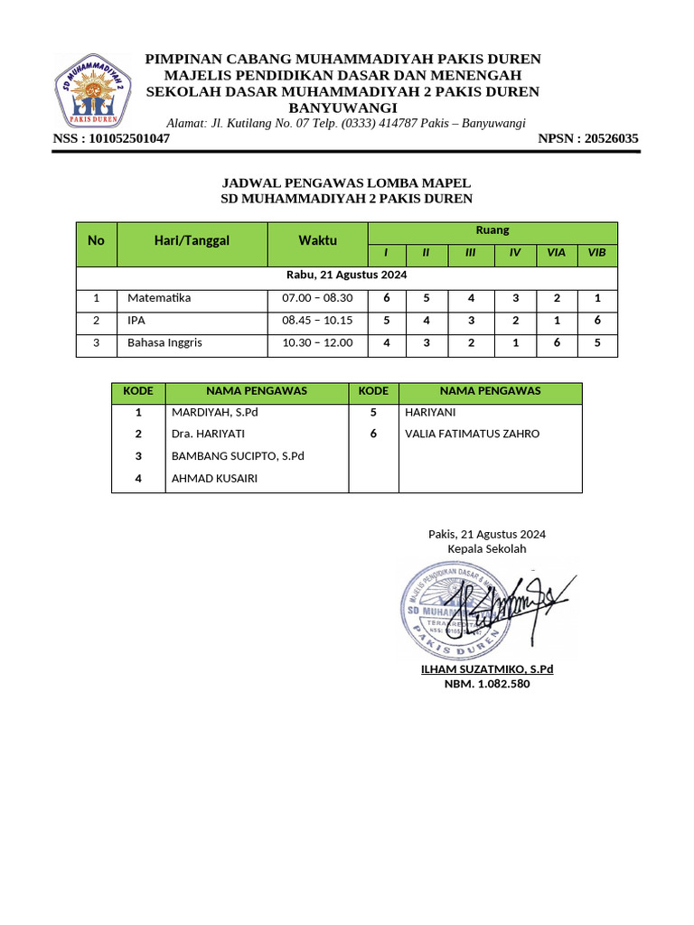 Jadwal Lomba Mapel SD Muhammadiyah 2 | PDF