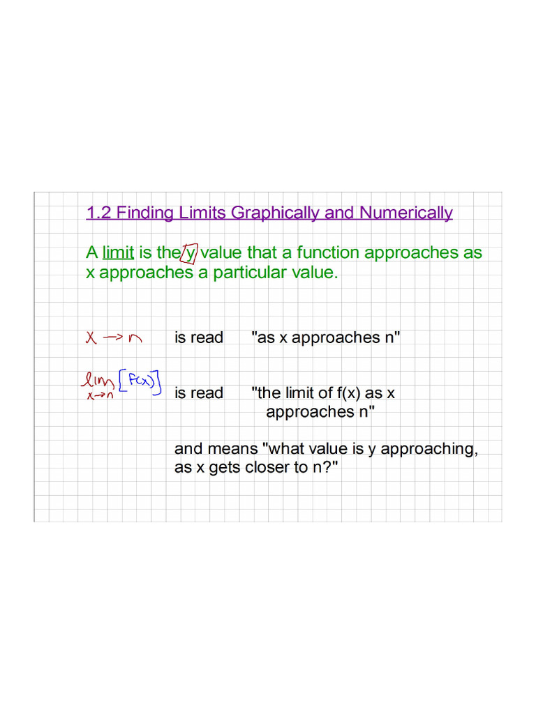 1.2 Limits Graphically and Numerically | PDF