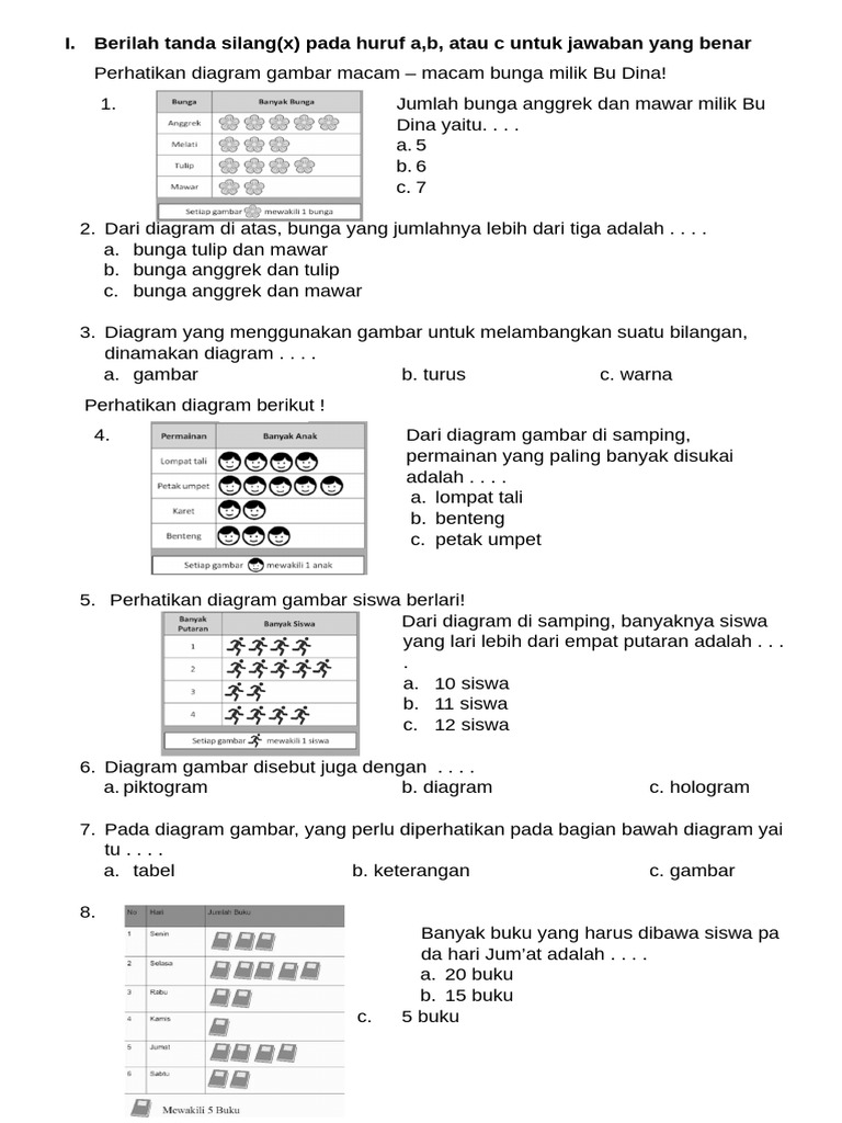 793578212 PH 4 BAB 8 MTK Kelas 2 Diagram Gambar | PDF