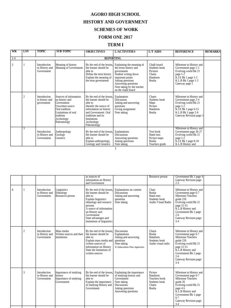History Scheme Form 1 | PDF | Stone Age | Human Evolution