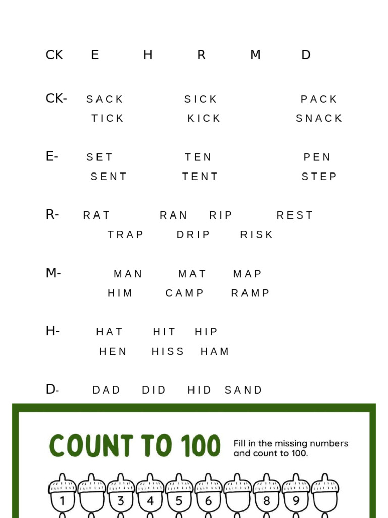 Phonics | PDF