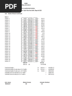 Civil Engineering - Development Length Calculation As Per Indian Code ...