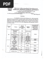 Weekly Internship Report Template | PDF