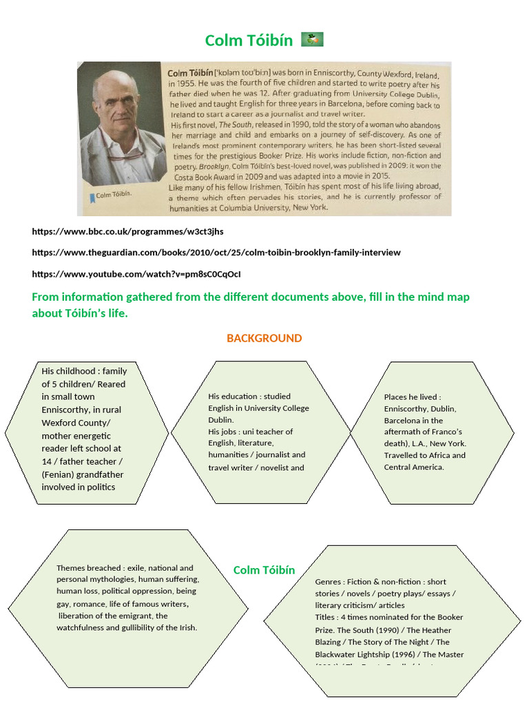 Colm Tóibín CORRECTION | PDF | The Arts | Written Communication