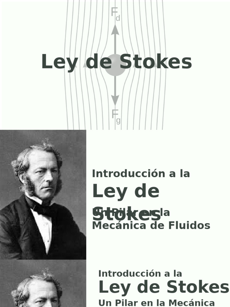 Ley de Stokes | PDF | Viscosidad | Arrastrar (Física)