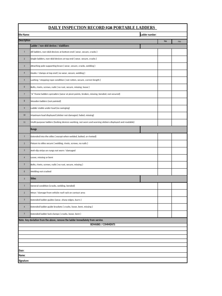 Ladder Inspection Checklist | PDF
