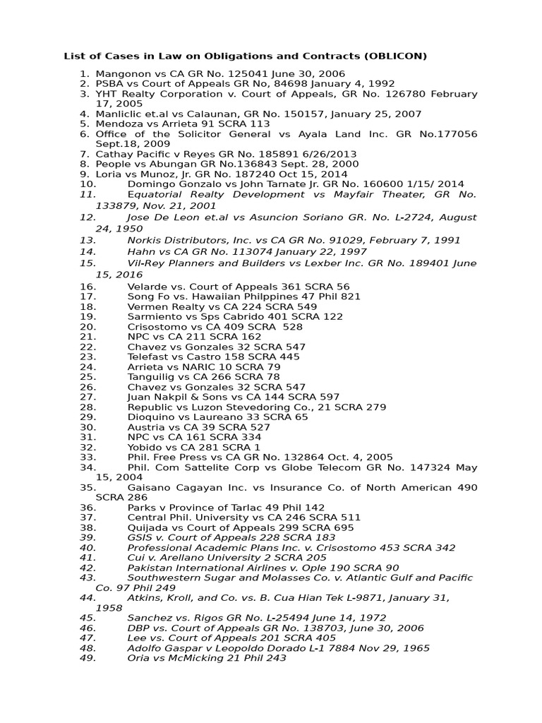 Case Digest: Obligations & Contracts | PDF