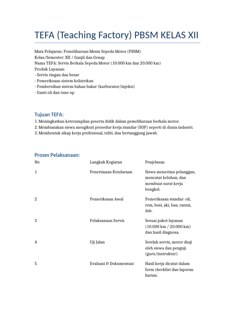 TEFA_PBSM_Kelas_XII | PDF