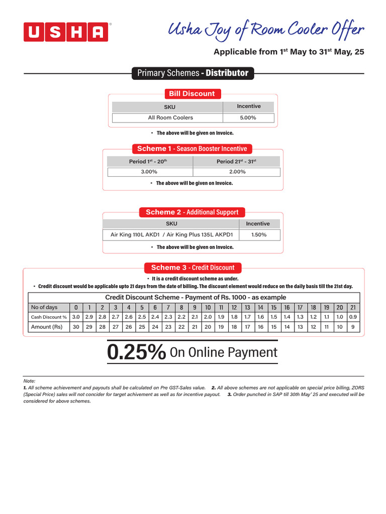 Distributor - May 2025 - Scheme - Room Cooler | PDF