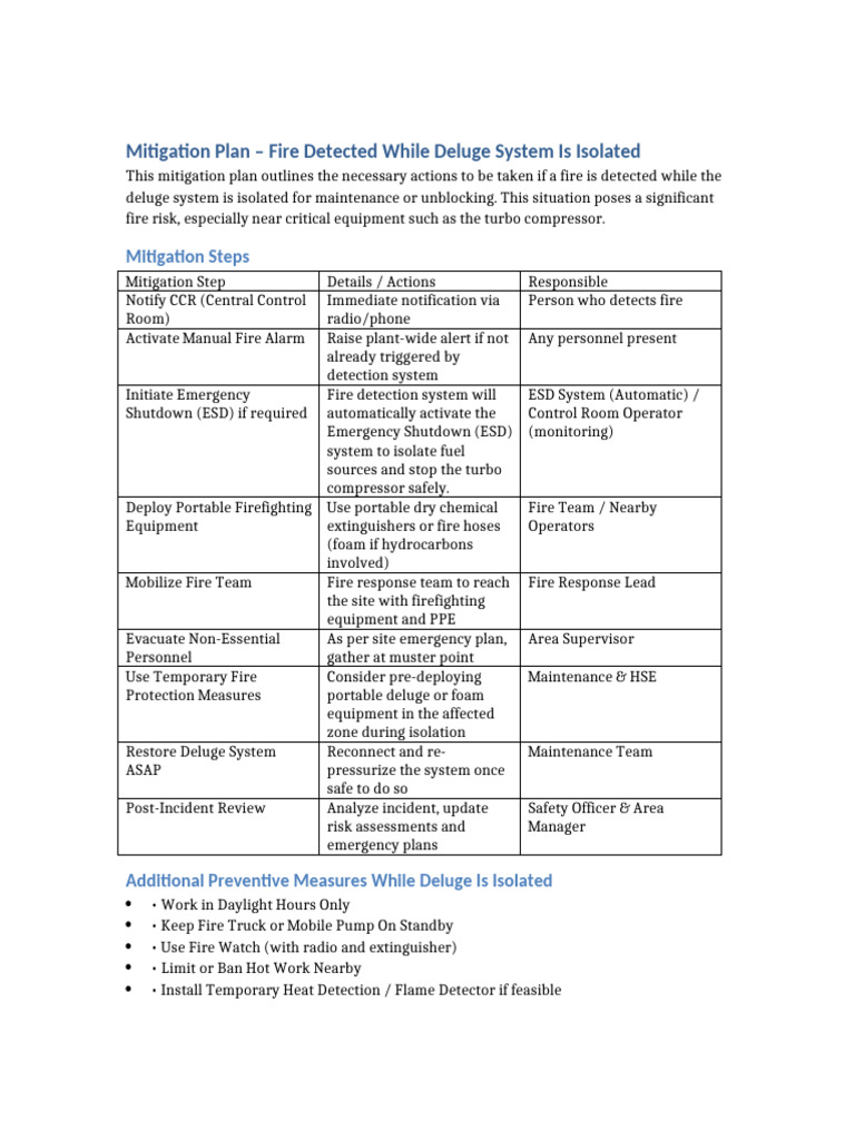 Fire Mitigation Plan for Isolated Deluge System | PDF | Firefighting ...