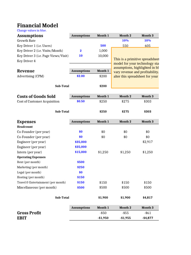 Fi Revenue Model Template Simple Document 2015 09 24 | PDF | Private ...