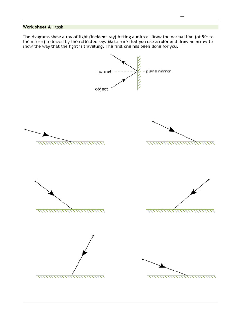 Ray Diagrams Reflection Activity | PDF