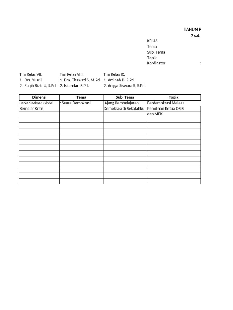 Rancangan Proyek 2 Pesta Demokrasi-2425-Wiwin | PDF