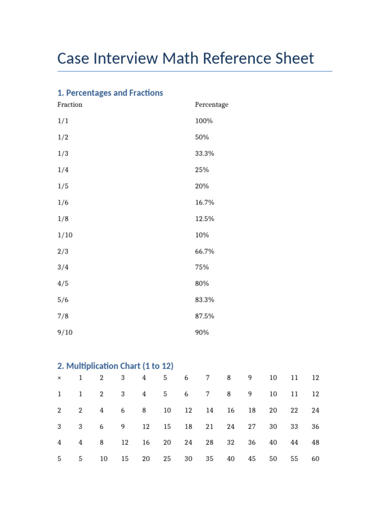AA1 Full_Case_Interview_Math_Reference_Sheet | PDF