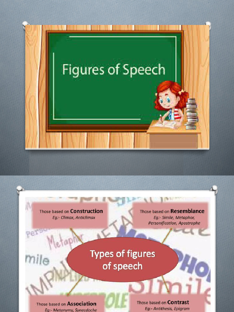 Figures of Speech | PDF