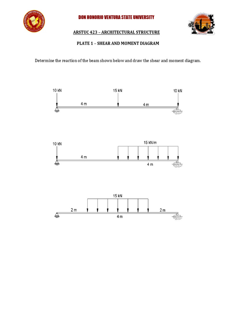 Arstruc 423 Plate 1 Midterm | PDF