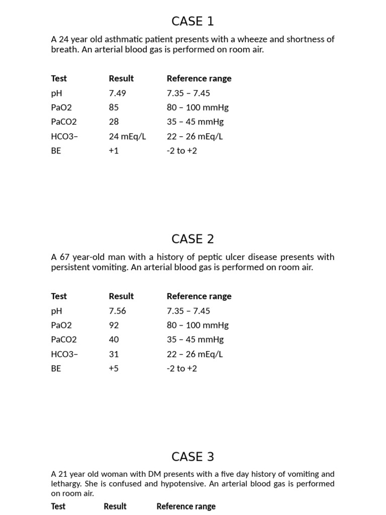 ABG Case Study | PDF