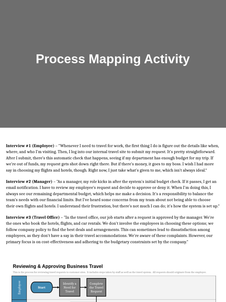 ACTIVITY Process Map | PDF