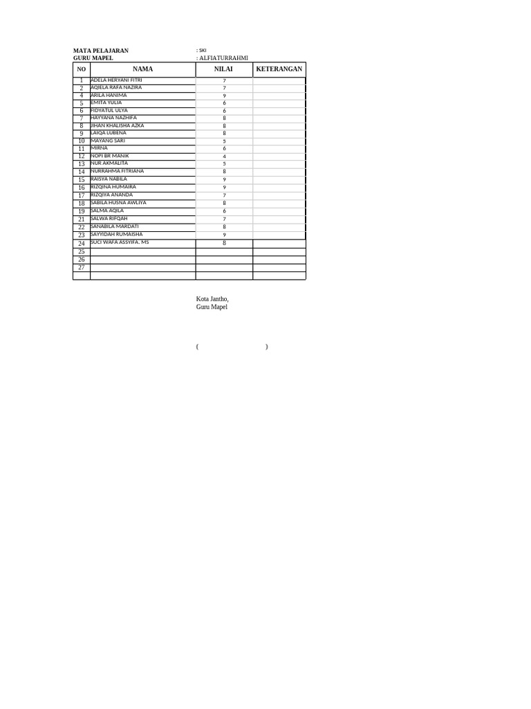 NILAI Murni SKI 4ab 5abc | PDF