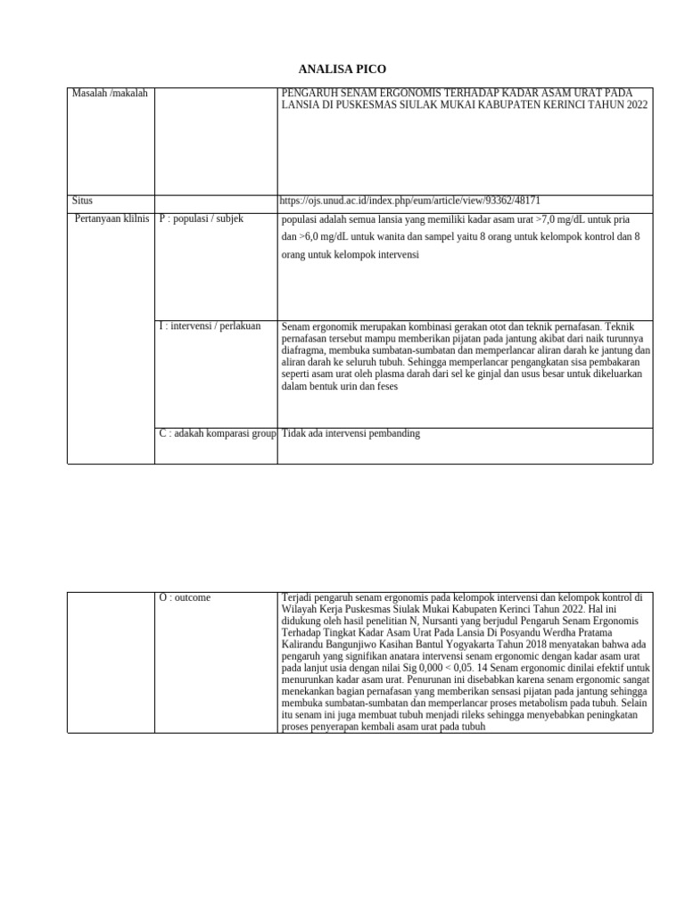 Tabel Analisa Pico | PDF